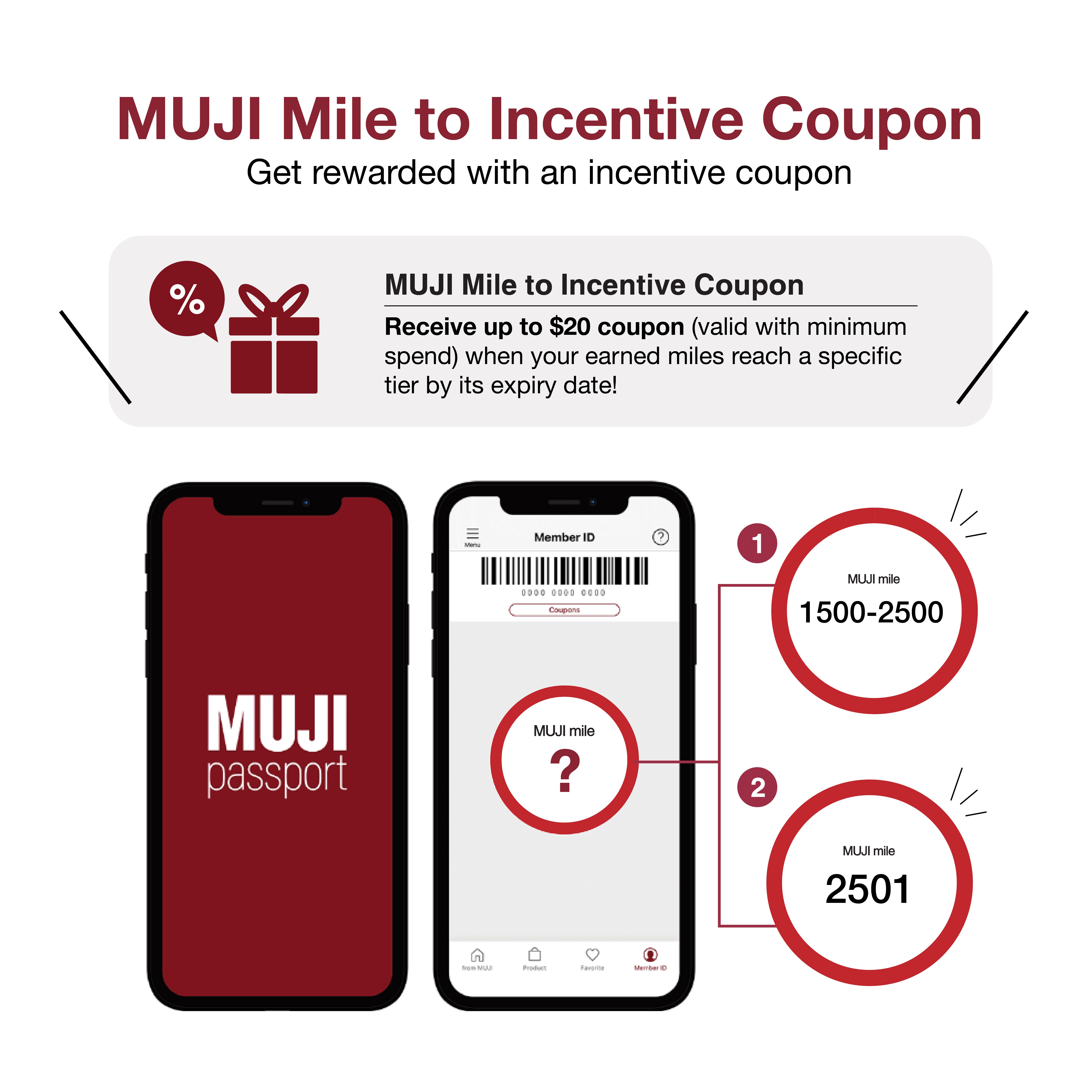 MUJI